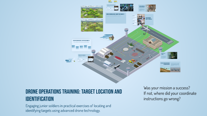 Drone Operations Training: Target Location and Identification by ...