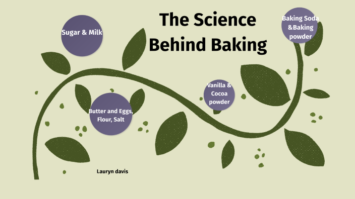 The Science Behind Baking by Lauryn Davis on Prezi