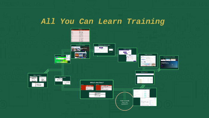 All You Can Learn Training by Helen Lapsley on Prezi