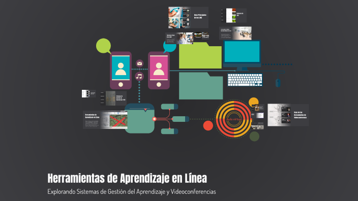 Herramientas de Aprendizaje en Línea by Martires Castillo on Prezi