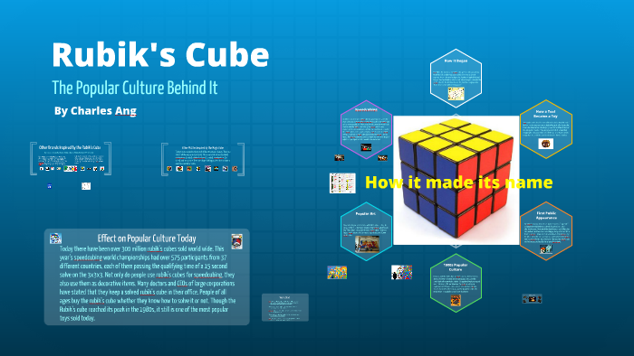Rubik's Cube's History and Effect on Popular Culture by Charles Ang on ...