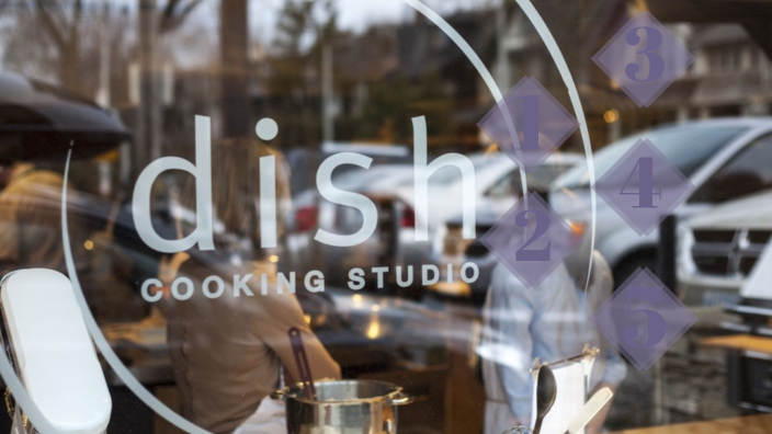 Let's Go To Dish Cooking Studio by Nimrat Chani on Prezi