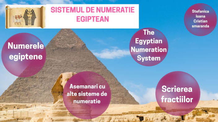 Sistemul de numeratie egiptean by Anca Stefanica on Prezi