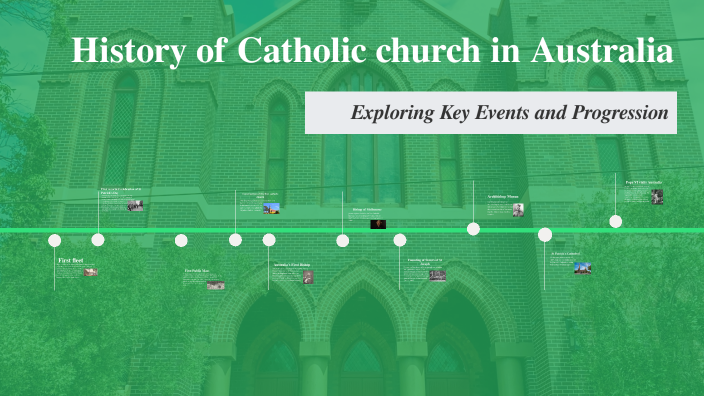 The Evolution of Catholicism in Australia by Angelica Cacnio on Prezi