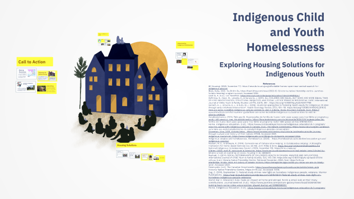 Indigenous Child and Youth Homelessness by Carter Woodworth on Prezi
