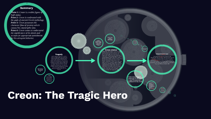 Creon: The Tragic Hero by Adriana Wheeler on Prezi