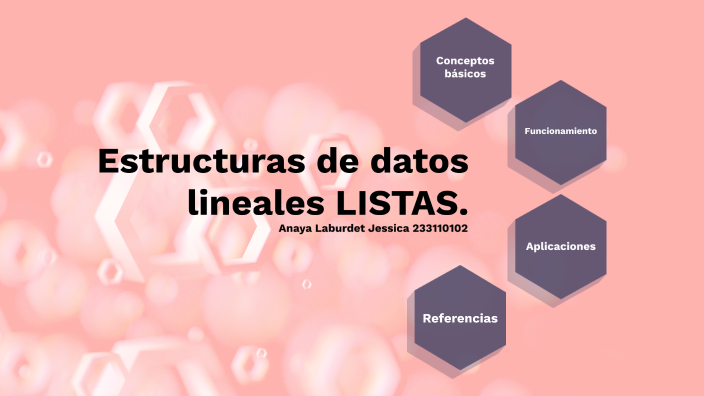 Estructuras de datos lineales LISTAS. by Jessica Anaya Laburdet on Prezi