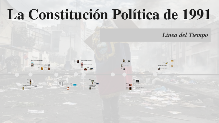 Historia De La Constitución Política De 1991 By Karen Duitama On Prezi