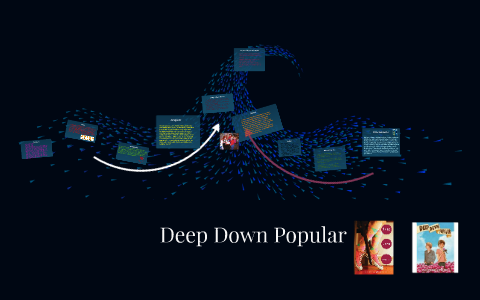Deep Down Popular by Daziya Grady