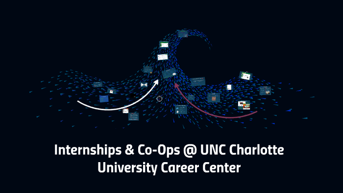 Finding an Internship by UNCC Career Center on Prezi