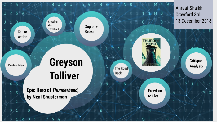 Greyson Tolliver is the epic hero by Ahraaf Shaikh on Prezi
