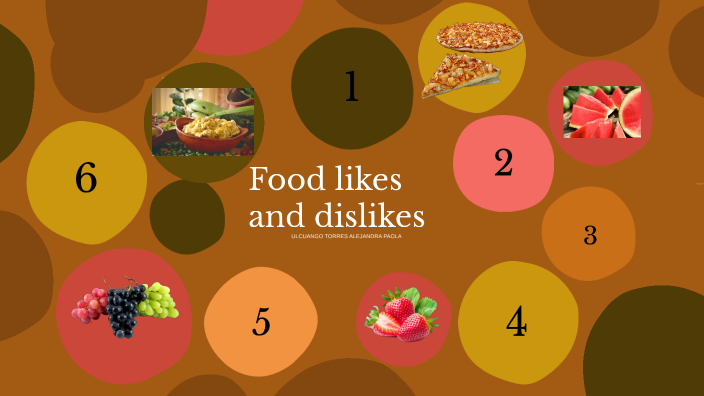 FOOD LIKES AND DISLIKES by Alejandra Ulcuango on Prezi