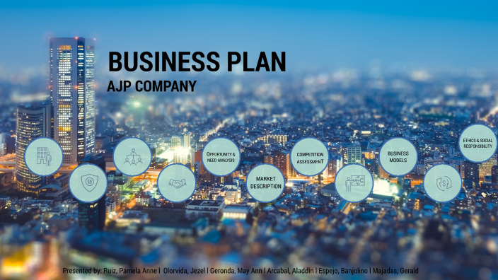 Technopreneurship Business Plan by Ruiz Pamela Anne on Prezi