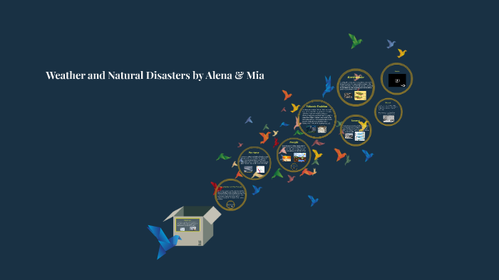 weather by Alena Yang on Prezi