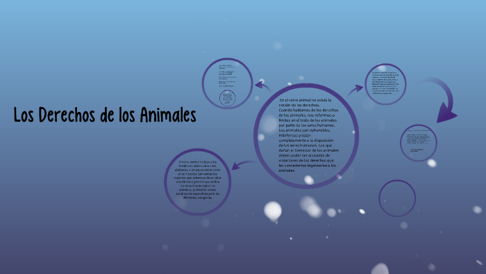 Los Derechos de los Animales by Alex Ortega on Prezi