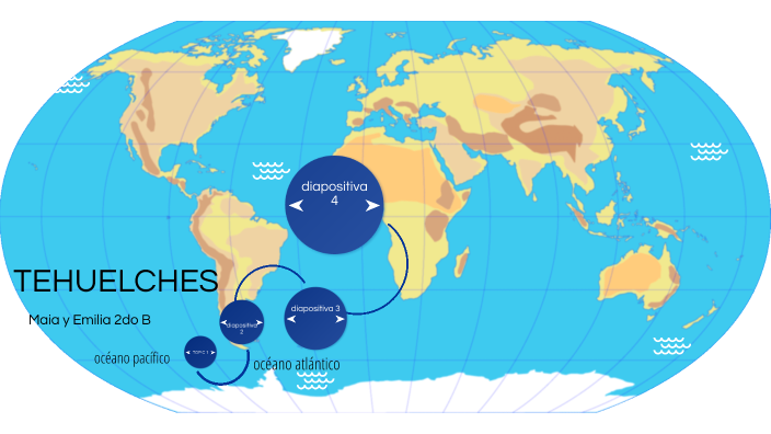 tehuelches by maia cozzi on Prezi