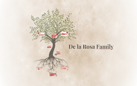 De la Rosa Family by Maria Guerra on Prezi