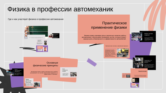 Физика в профессии автомеханик by Azeter on Prezi