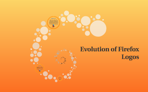 Evolution of Firefox Logos by Brandon Roy on Prezi