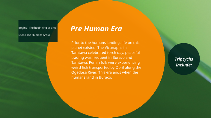 Worldbuilding Timeline by Famous SecretAgent on Prezi