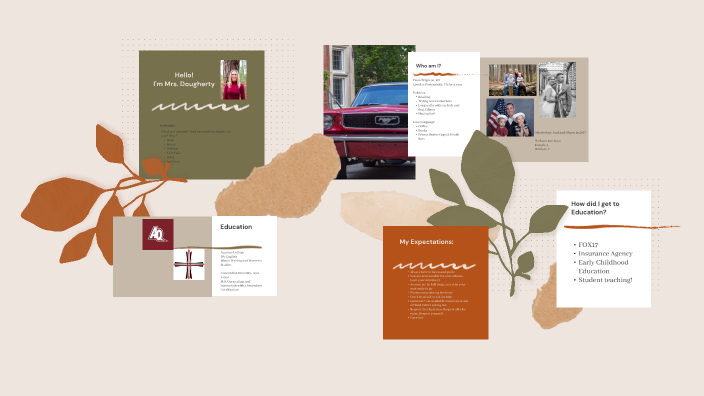 Mrs. Dougherty by Annabel Dougherty on Prezi