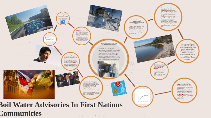 Boil Water Advisories In Canada by Erica Harper on Prezi