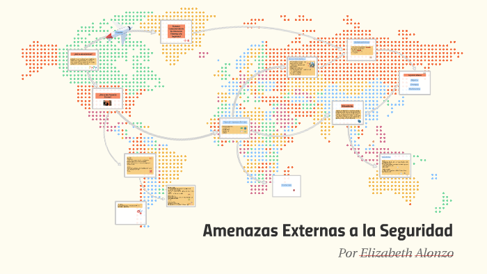 Amenazas Externas a la Seguridad by Elizabeth Alonzo