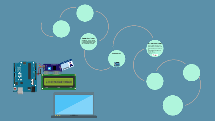 Student's attendance system by barcode scan by Mariam k on Prezi