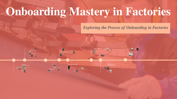 Onboarding Mastery in Factories by Павел Брежнев on Prezi