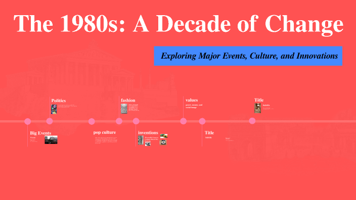 The 1980s: A Decade of Change by d l on Prezi