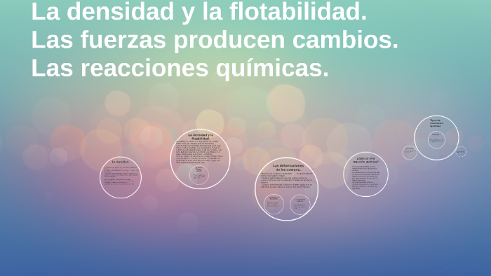 La densidad y la flotabilidad. by celia lopez carrillo on Prezi