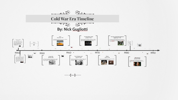 Cold War Era Timeline by Nicholas Gugliotti on Prezi