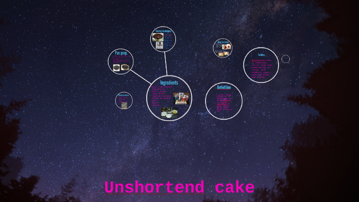 Unshortened Cakes by trequan kelly on Prezi