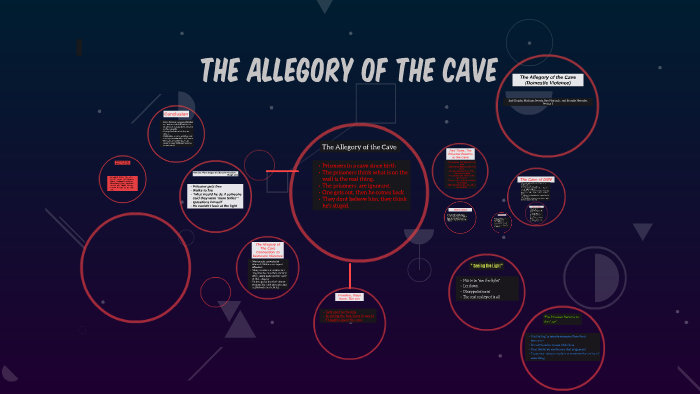 Allegory of the Cave by josh knight on Prezi