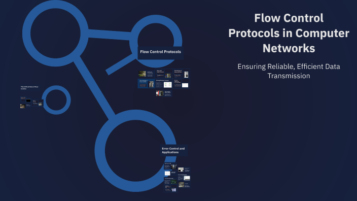 Flow Control Protocols in Computer Networks by Manav Kashyap on Prezi