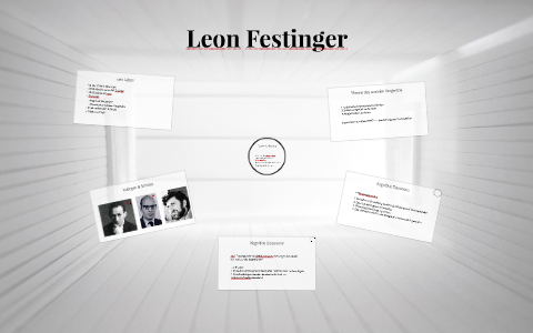 Leon Festinger by Timo B on Prezi