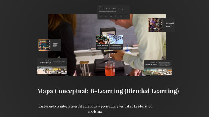 Mapa Conceptual: B-Learning (Blended Learning) by Liliana Matuz on Prezi