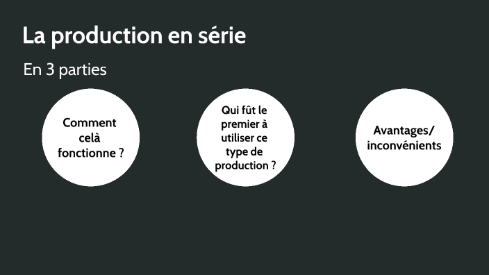 La production en série by mathis seraline on Prezi