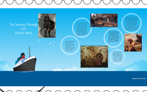 The Odyssey is like a journey through life by Robin Reid on Prezi