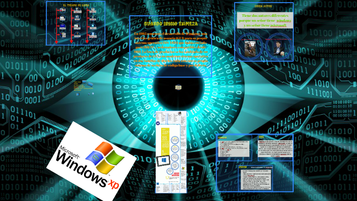 WINDOWS by carlos andres amado amado on Prezi