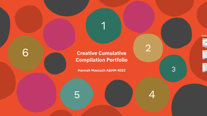 Creative Cumulative Compilation Portfolio by Hannah Mascuch on Prezi
