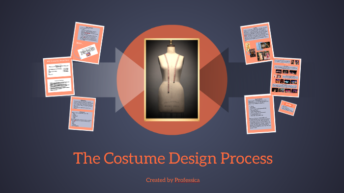 The Costume Design Process by Jessica Johnson on Prezi