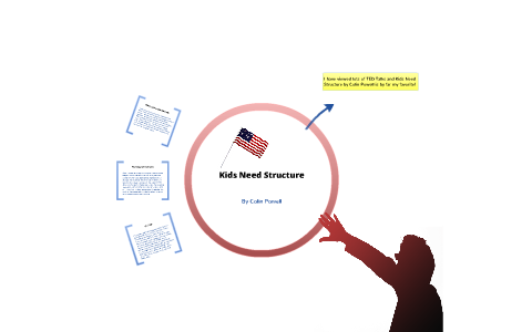 Kids Need Structure by Colin Powell by Ben Rosborough on Prezi