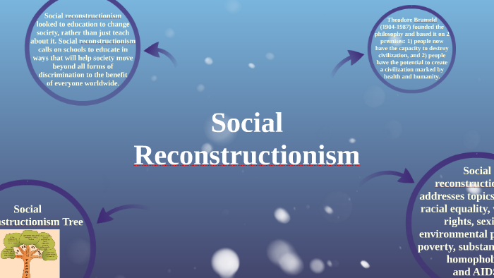 Social Reconstructionism by Samantha Rodriguez on Prezi