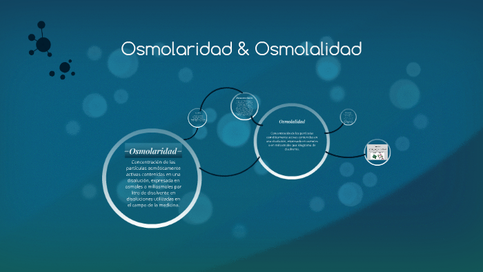Osmolaridad & Osmolalidad by Amber Reyes Casillas on Prezi