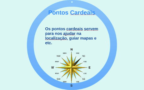 Pontos Cardeais by Letícia Cristine Jost on Prezi