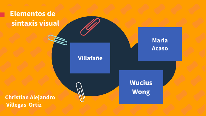 Elementos de sintaxis visual by Christian Villegas Ortiz on Prezi