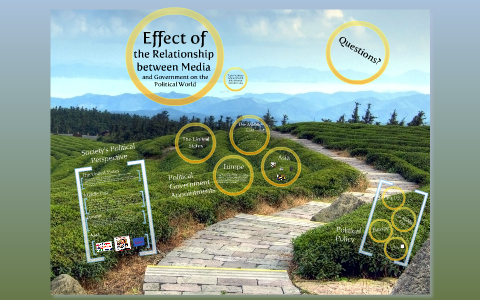 Effect of the relationship between media and government on the ...