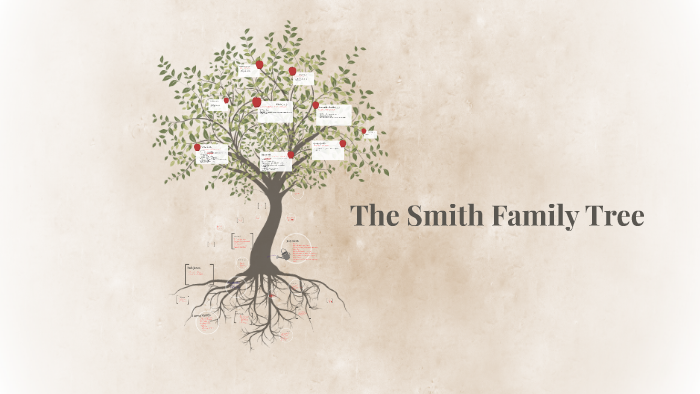 The Smith Family Tree by Ryan Saxton on Prezi