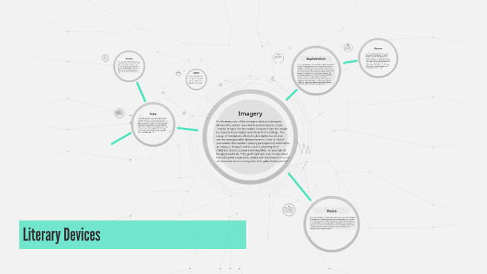 Literary Devices by Chris Marquez on Prezi